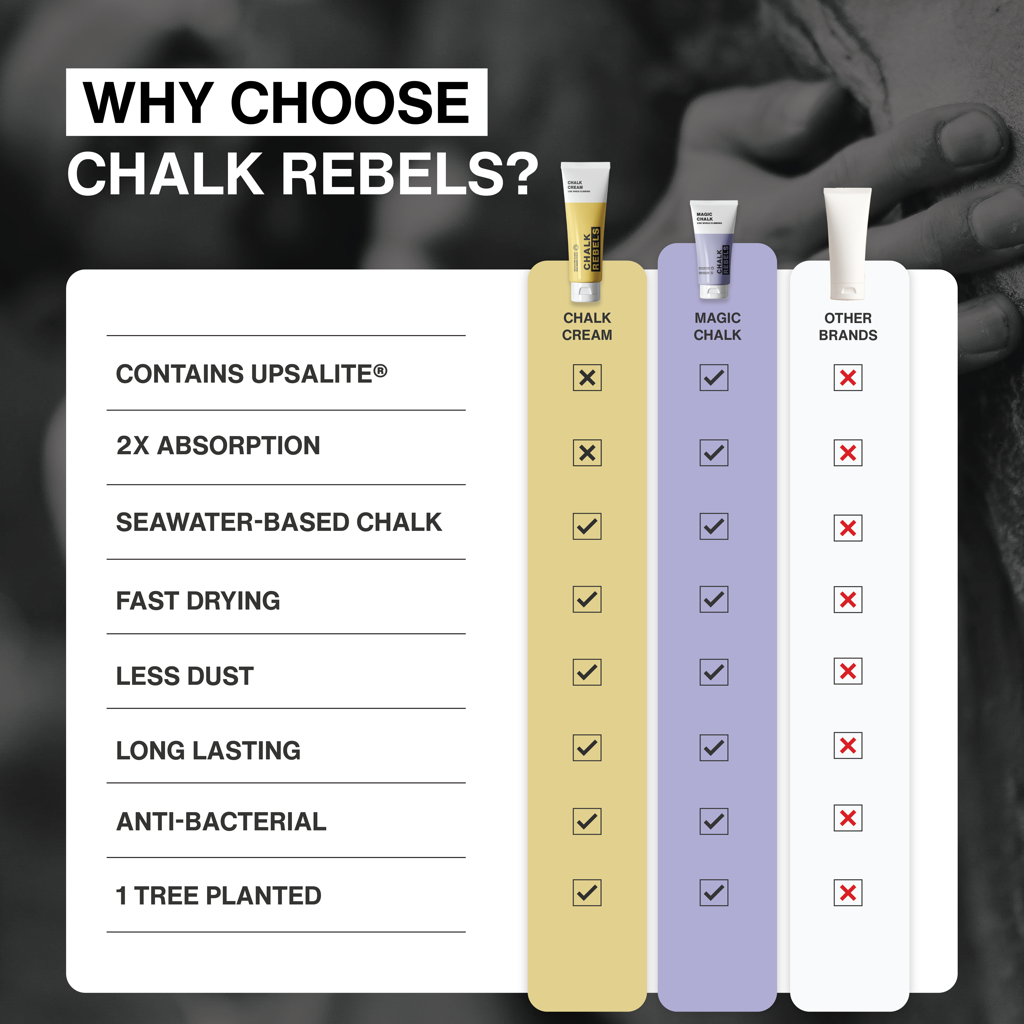 CHALK CREAM – Chalk Rebels
